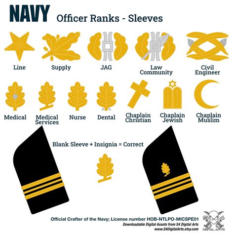 Us Navy Officer Ranks Svg Png  Navy Dxf Eps Officially