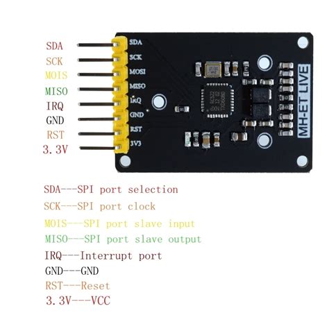 Module RFID Compact Pour Arduino Mega Test Et Avis