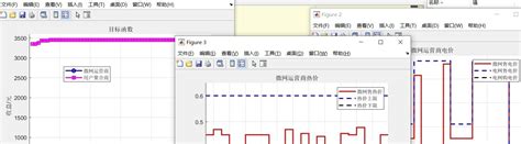 基于主从博弈的共享储能与综合能源微网优化运行研究 Madai109 博客园 基于主从博弈的共享储能与综合能源微网优化运行研究 Madai109 博客园