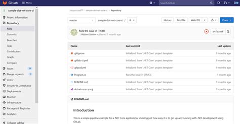 Sneak Peek On 2022 Gitlab Pipelines Comes To Spira Inflec