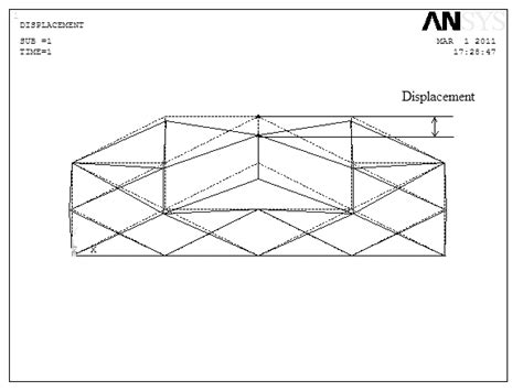 Displacement Transmissibility For Various Frequency Ratios Download
