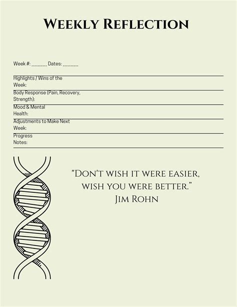 Peptide Journal Log Printable Peptide Tracker For Peptides And