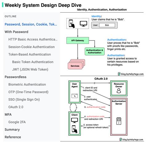 Alex Kantrowitz Kantrowitz Twitter