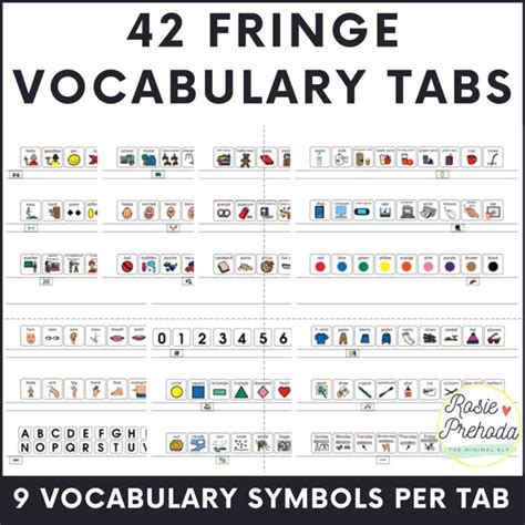 Aac Core Vocabulary Flip Communication Book High Level By Rosie Prehoda