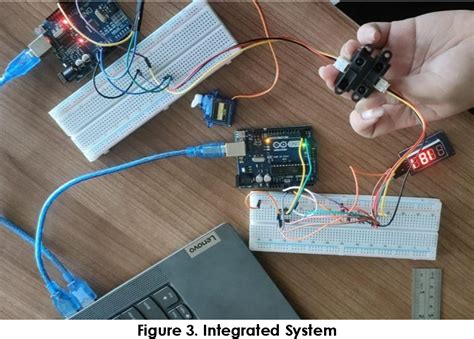 figure 3 from building security system using gp2y0a21yk0 infrared