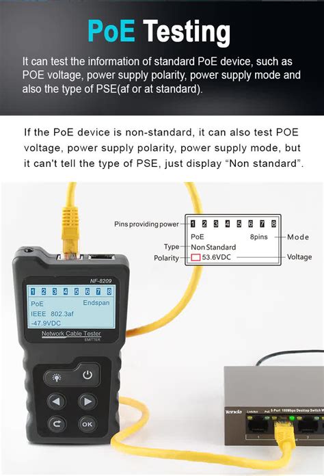 Кабельный трассоискатель Noyafa NF-8209