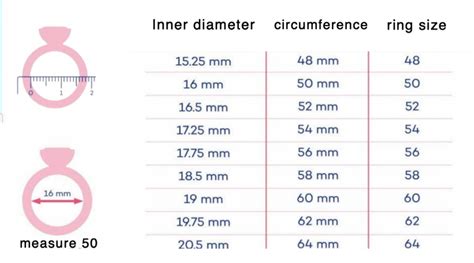 Ring Sizer Tool Melano Australia