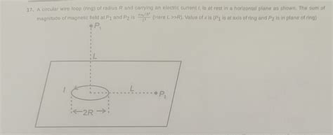17 a circular wire loop ring of radius r and carrying an electrio curr