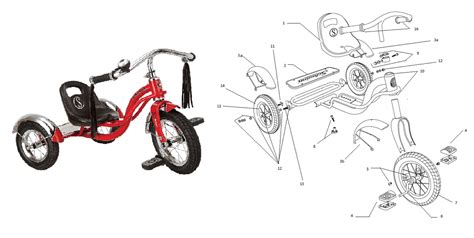 Schwinn Tricycle Parts Schwinn Meridian Adult Trike Accessories