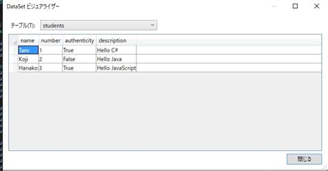 C のdatatableを使う プログラミング学習記録 りょま（仮）