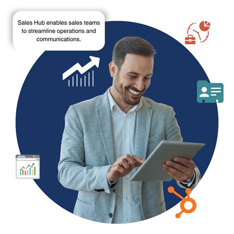 Sales Hub Breezy Hill Marketing