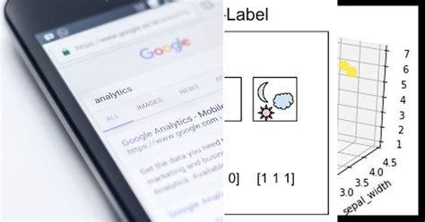 List Multilabel Classification Curated By Erlinaf Medium
