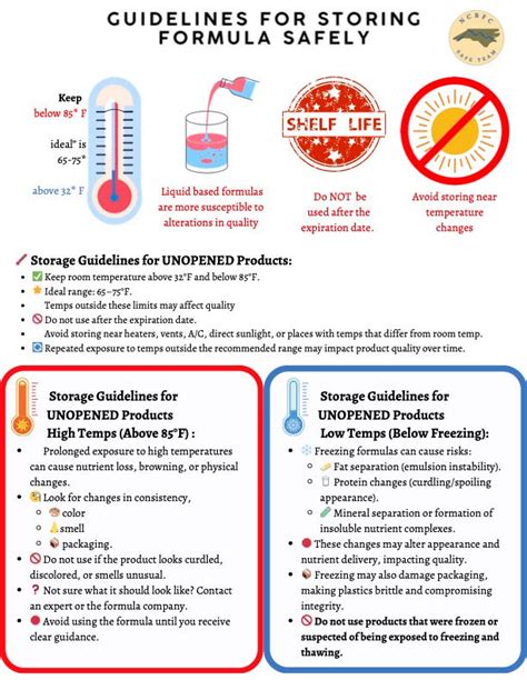 Guidelines For Storing Formula Safely Ncbc