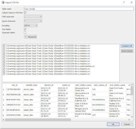 SQL Data Cleaning Method For Google Data Analytics Case Study Bike Share