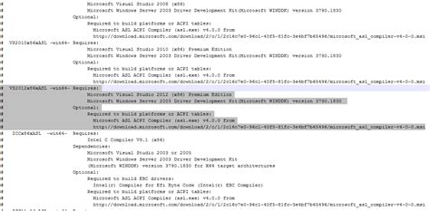 Joe S Blog TECH EDK Tianocore With VC