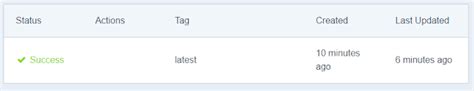 ブログズミ Dockerhub Automated Build を使ってみた