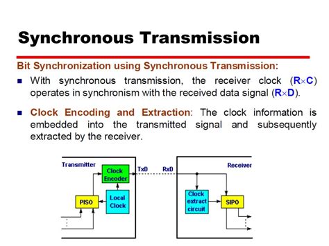 Ppt Lecture 11 Serial Data Communication And 8251 Powerpoint