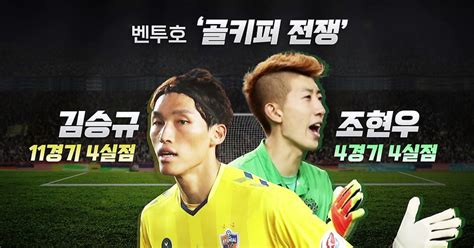 거미손 전쟁 김승규 Vs 조현우벤투 앞에서 첫 맞대결