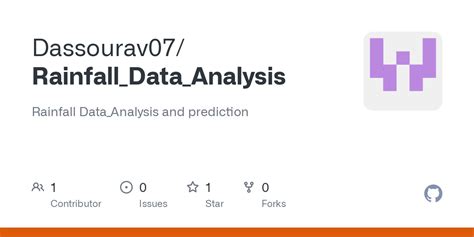Github Dassourav07rainfalldataanalysis Rainfall Dataanalysis And