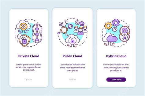 Exploring Saas Deployment Models And Onboarding Mobile App Concepts Through Page Screens Vector