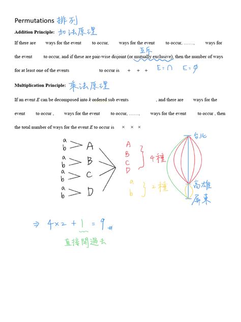 Permutations Pdf Discrete Mathematics Arithmetic Permutations Pdf Discrete Mathematics Arithmetic