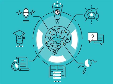 Using Machine Learning To Transform Your Business Mindlab