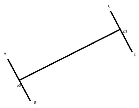Php Find Perpendicular Segments At Ends Of Segment Stack Overflow