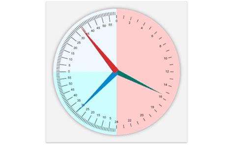 Tree Hands Analog Watch For Google Chrome Extension Download