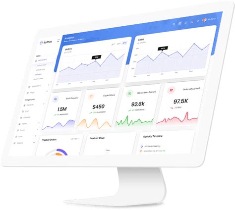 Business Research Abi Analytics