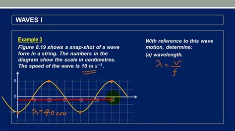 Calculate The Wave Function Of A Wave