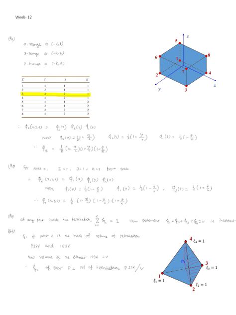 assignment 12 solution pdf