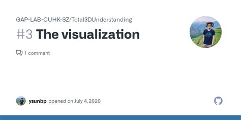 The Visualization · Issue 3 · Gap Lab Cuhk Sztotal3dunderstanding