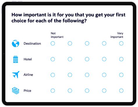 Conjoint Analysis Tips For Understanding Digital Products And Consumer