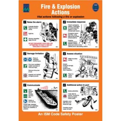 Promo Imo Ism Safety Poster Fire And Explosion Rescue Poster Impa 331531 Diskon 23 Di Seller