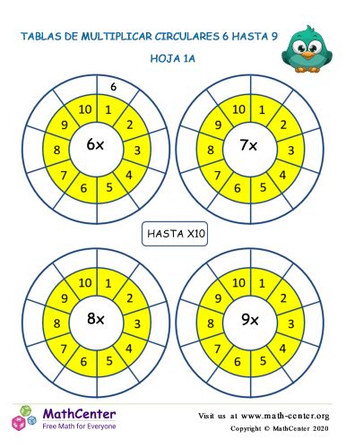 Cuarto Grado Hojas De Trabajo Tablas De Multiplicar Math Center