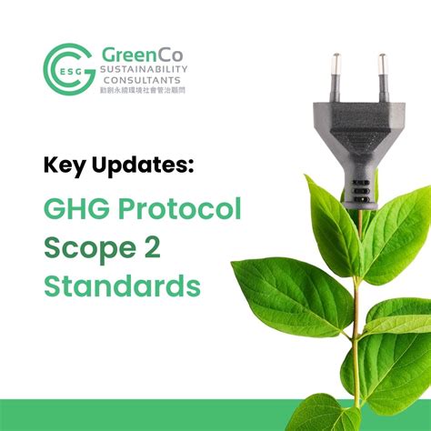 Key Updates To Ghg Protocol Scope 2 Standards