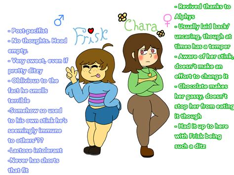 Frisk And Chara Designs By Fungae O On Deviantart