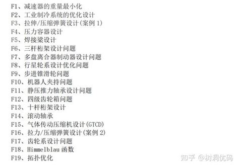 13种优化算法在19个工程优化问题中的应用 知乎 13种优化算法在19个工程优化问题中的应用 知乎