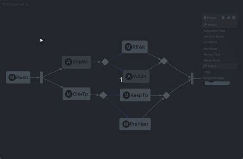 Add Actions And Base Handlers For Determining Navigation Targets And