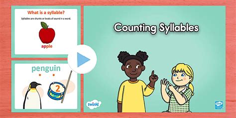 Syllable Counter Powerpoint Twinkl Canada Teacher Made