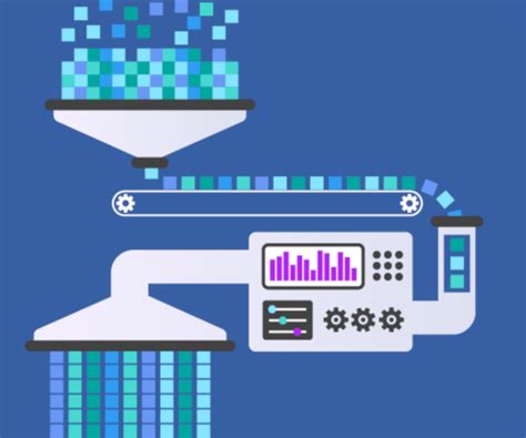the most important bi trends to watch perspective of data pipeline