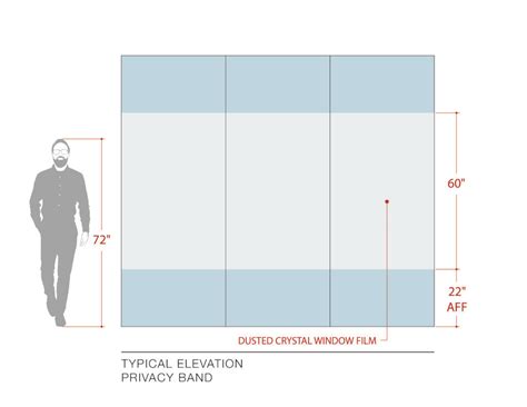 How To Decode Elevation Drawings Metwest
