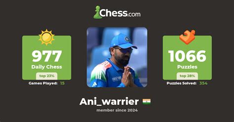 Anirudh Warrier Aniwarrier Chess Profile
