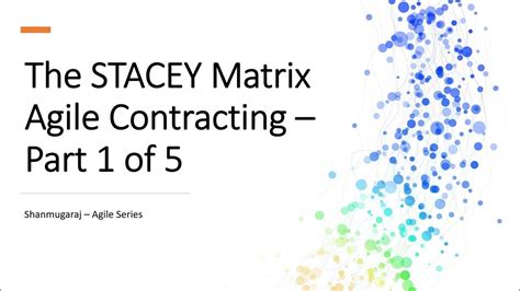 The Stacey Matrix Agile Contracting Part 1 Of 5 Shanmugaraj Youtube