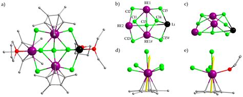 Synthesis X Ray Crystal Structures And Magnetic Properties Of A Series Of Trinuclear Rare
