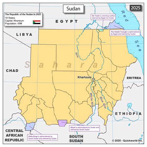 Sudan 2025