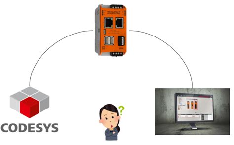 Revpilets Install Codesys
