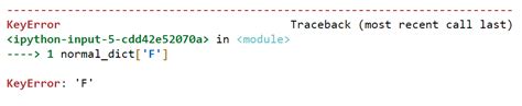 Pythons Collections Module Every Developer Should Know About