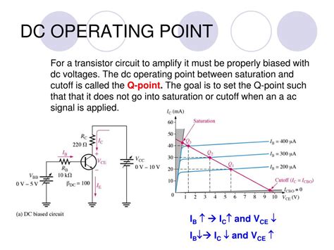 ppt dmt 121 electronic devices powerpoint presentation free