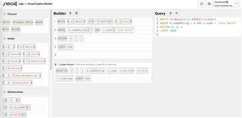 15 best graph visualization tools for your neo4j graph database by